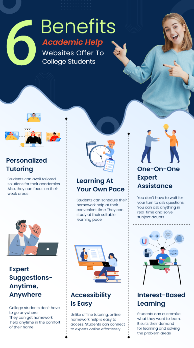 Top 7 Online Homework Help Websites For College Students